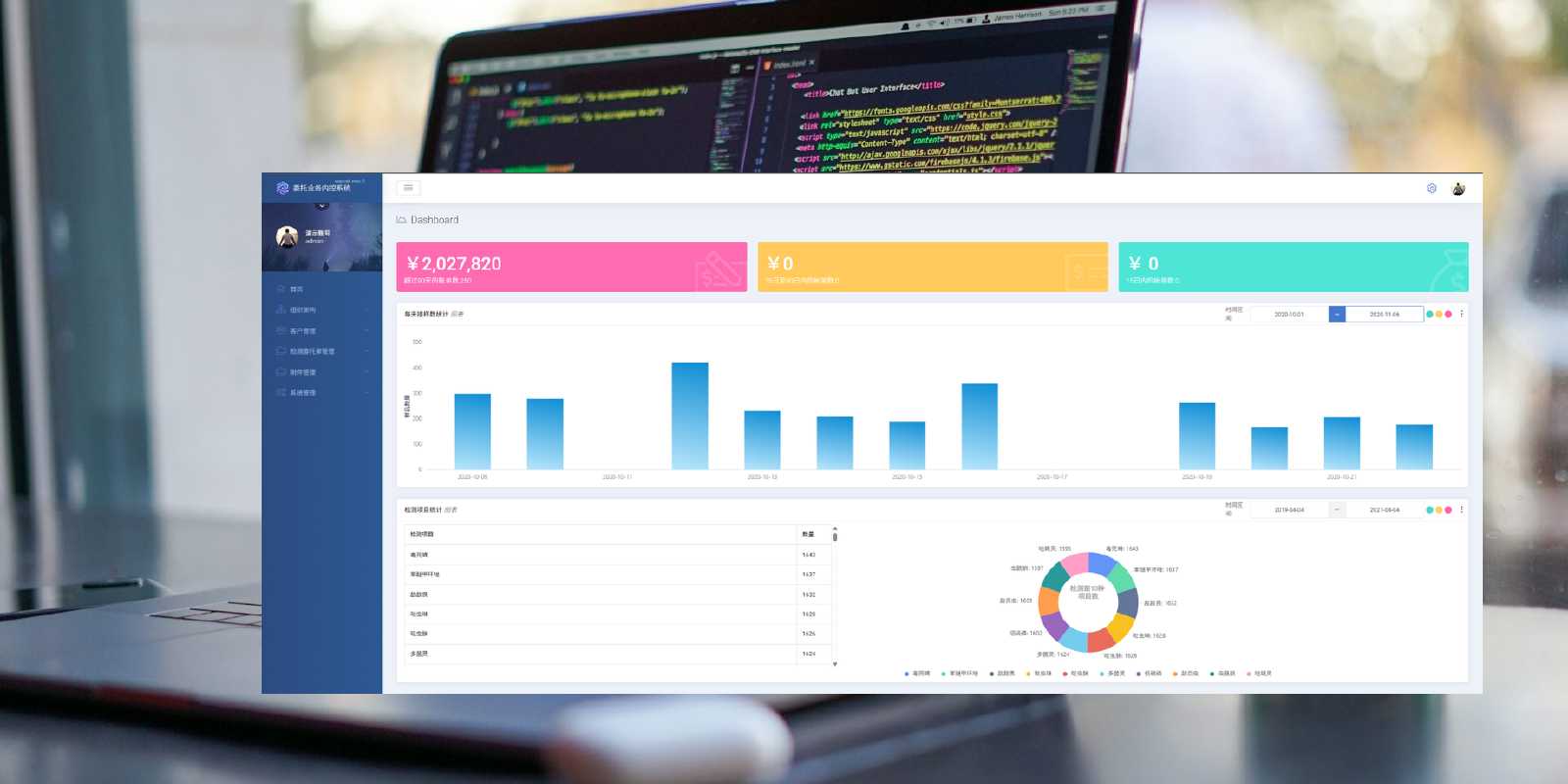 Clean Architecture Solution For Razor Pages | BlazorStudio Focused on ...